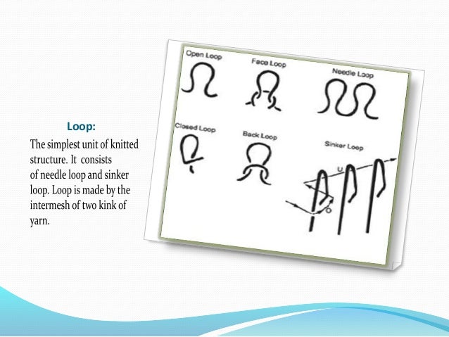 Needle Loop & Sinker Loop