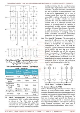 A Review on Various Topologies of Generators, Power Converters and Control Schemes in Wind ...