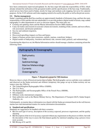 Concepts for Sudan Survey Act Implementations Executive Regulations and Standards | PDF