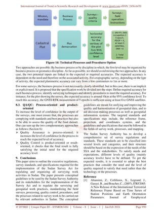 Concepts for Sudan Survey Act Implementations Executive Regulations and Standards | PDF