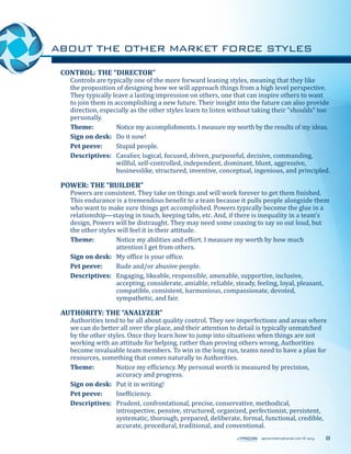 Indicator-Influence | PDF