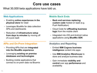 135 . Haga el deploy de su aplicación en minutos y en cualquier lenguaje con Bluemix | PPT