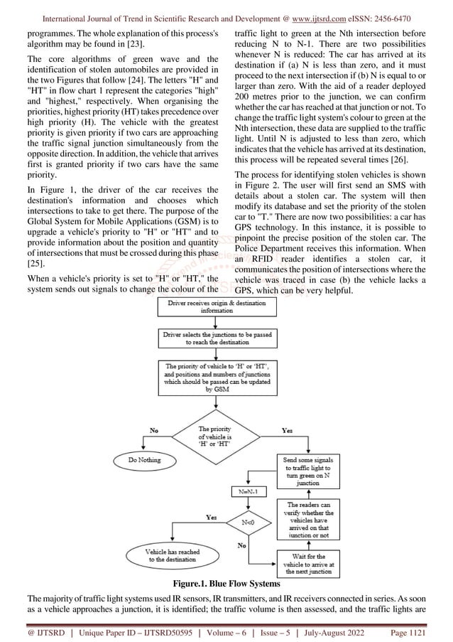 Review Smart Traffic Management System | PDF