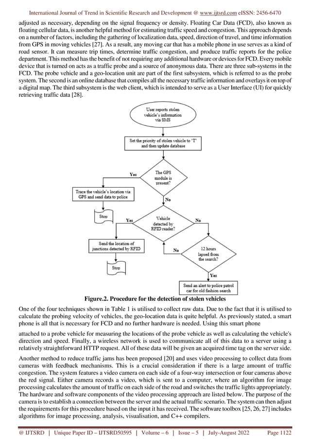 Review Smart Traffic Management System | PDF