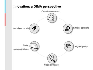 A BIM-based approach to façade optimization: geometrical, economic, and ...