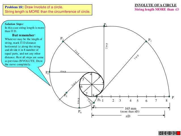 ENGINEERING DRAWING JNTUH