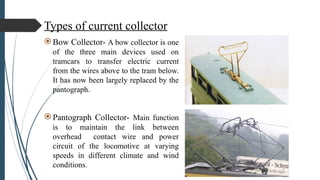 ELECTRIC TRACTION IN TRAINS ENGINEERING TOPIC UNDER ELECTRICAL AND ...