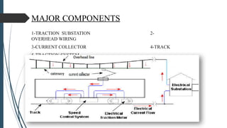 ELECTRIC TRACTION IN TRAINS ENGINEERING TOPIC UNDER ELECTRICAL AND ...