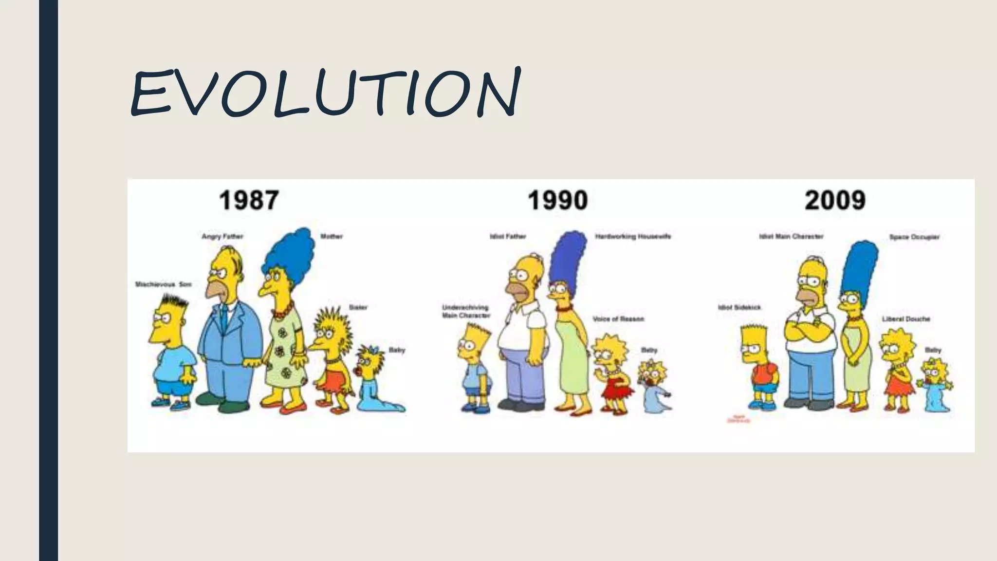 Lisa Simpson | PPT