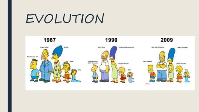 Lisa Simpson | PPT