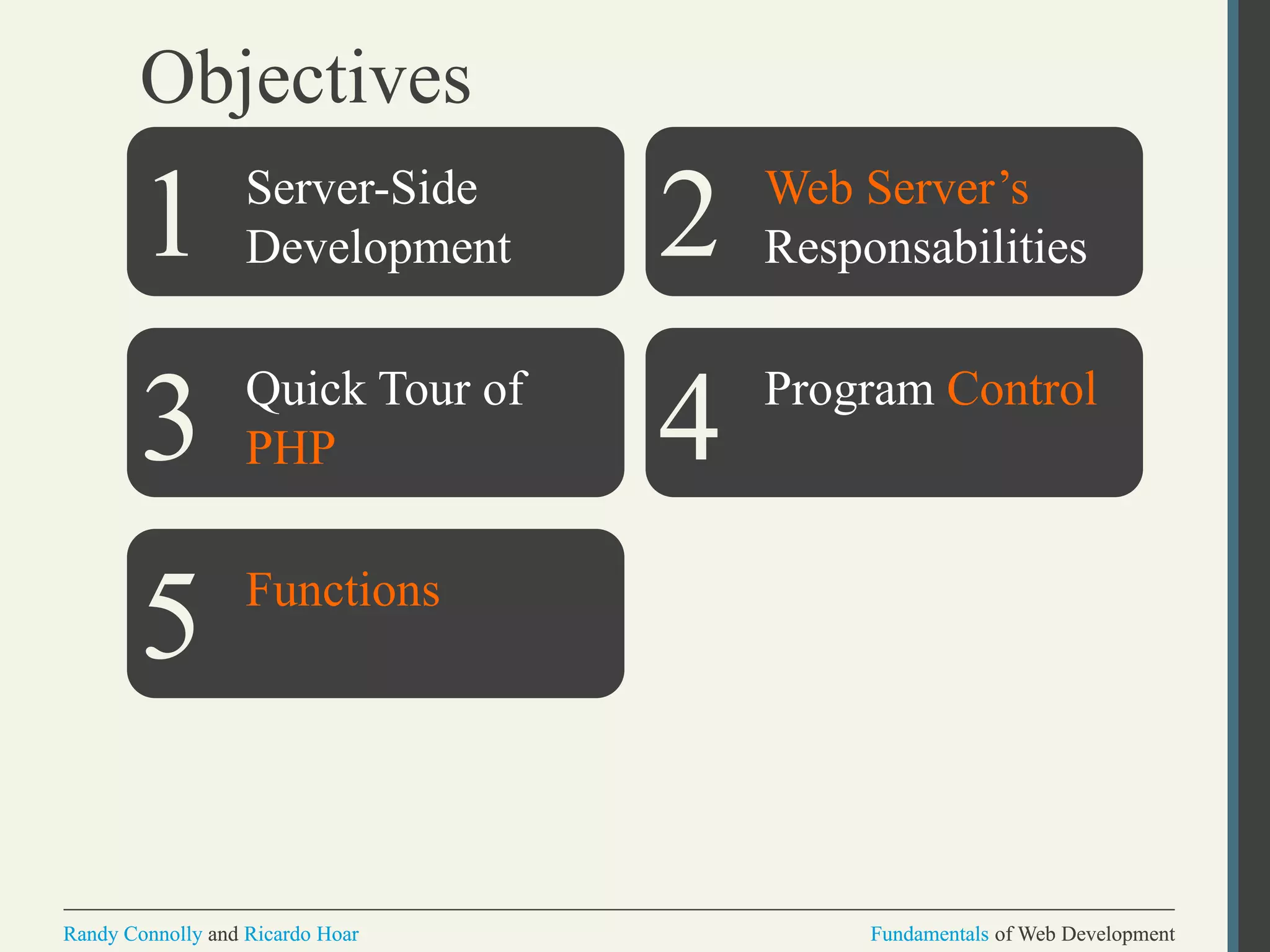 Introduction To Server Side Development With Phpppt Web Development
