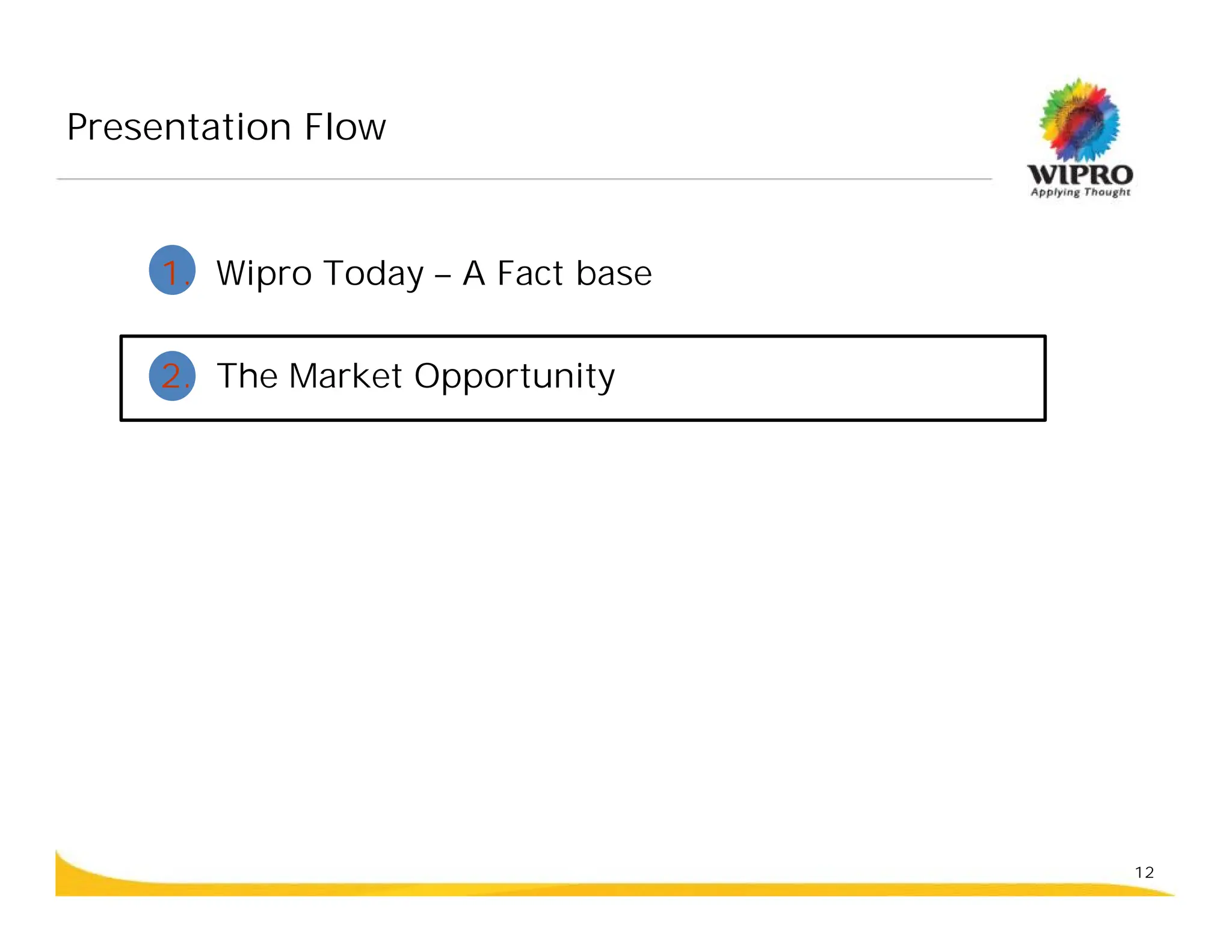 13613-Wipro-Limited.pdfpleas give pdffor | PDF