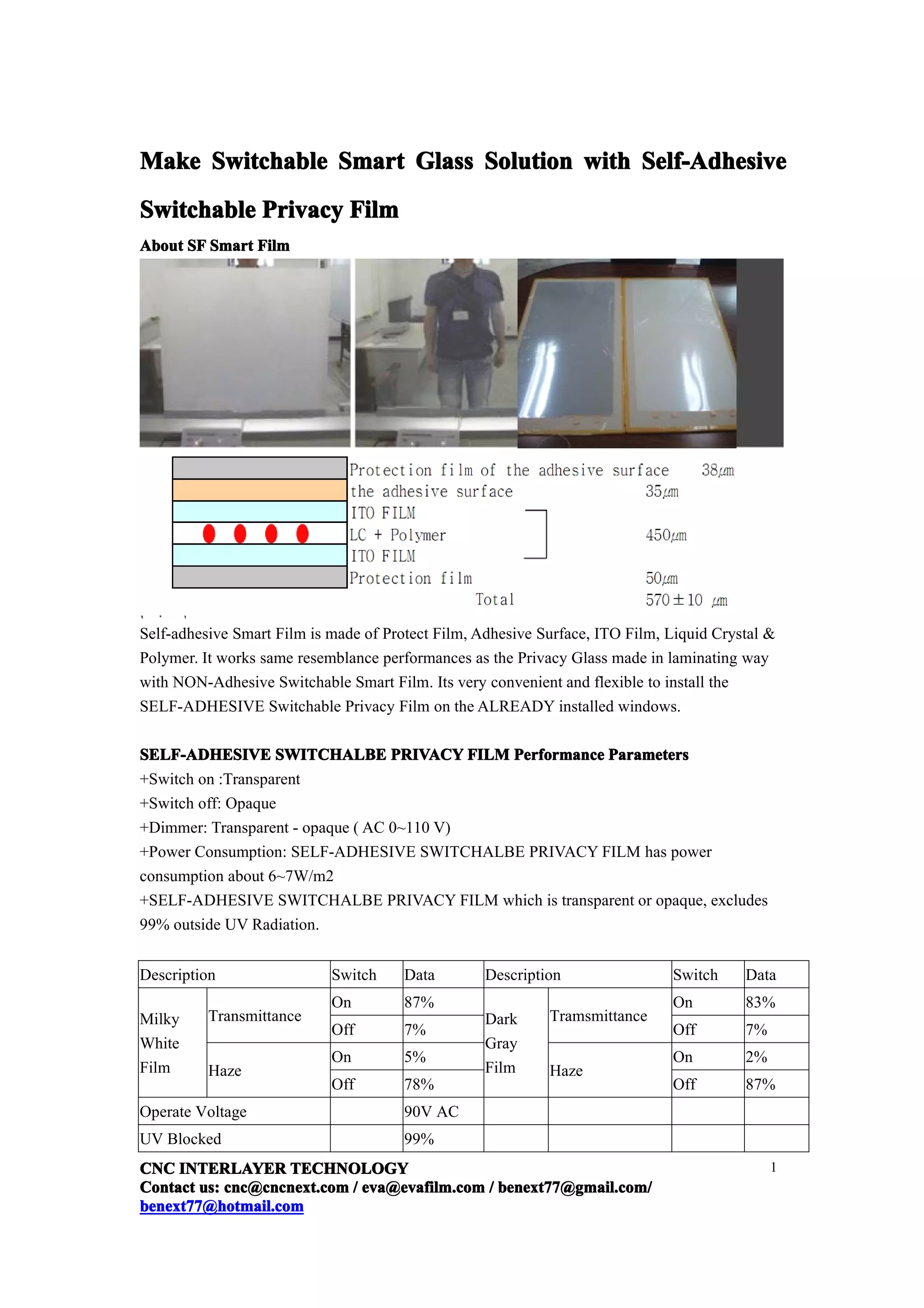 Make Switchable Privacy Glass Solution with Self-Adhesive Switchable ...