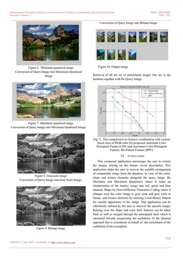 Retrieval Of Images Using Color Shape And Texture Features Based On Content Pdf