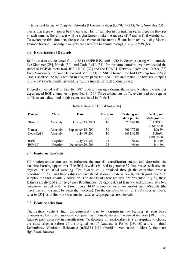 Securing BGP by Handling Dynamic Network Behavior and Unbalanced Datasets | PDF