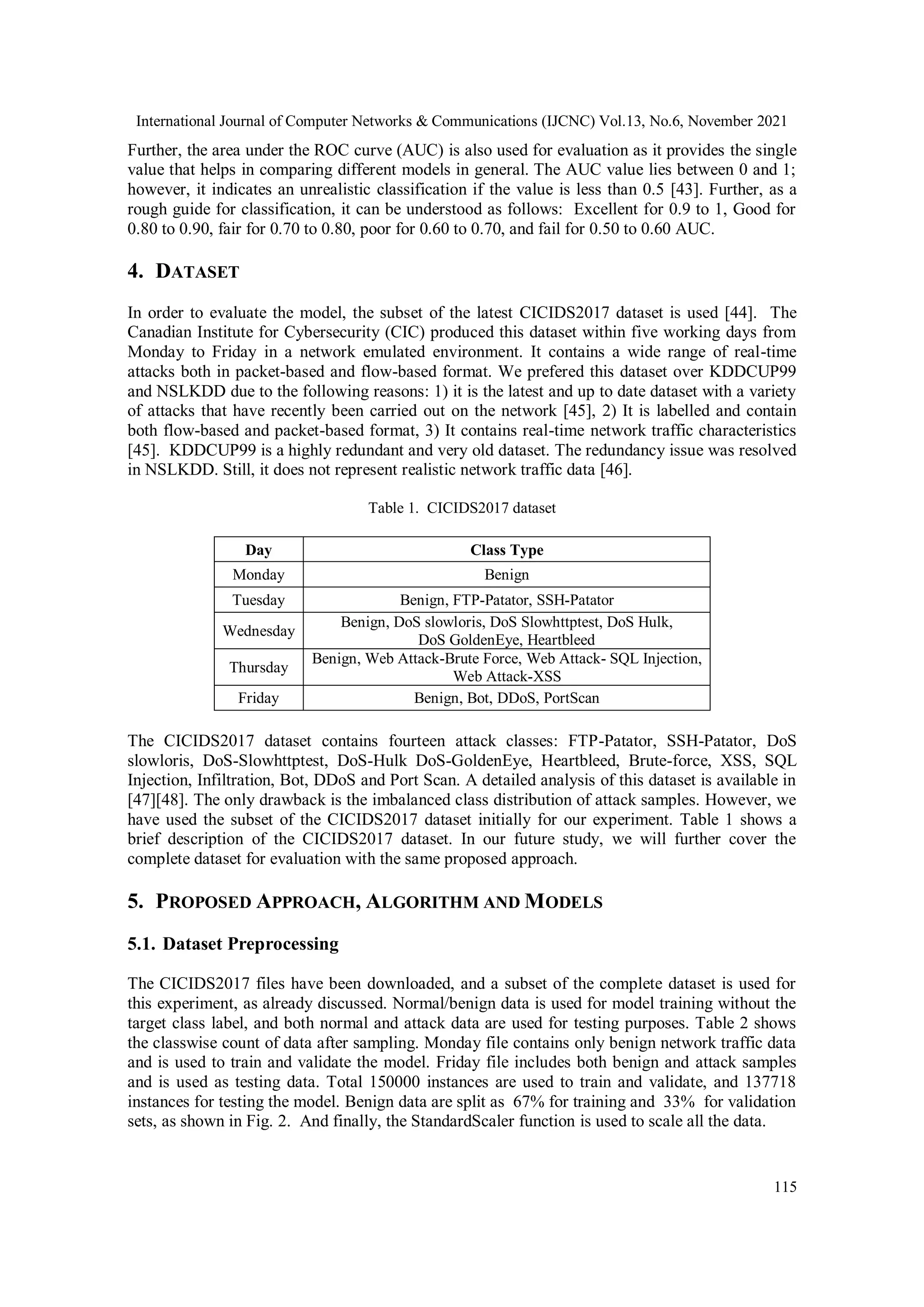 Utilizing XAI Technique to Improve Autoencoder based Model for Computer Network Anomaly ...