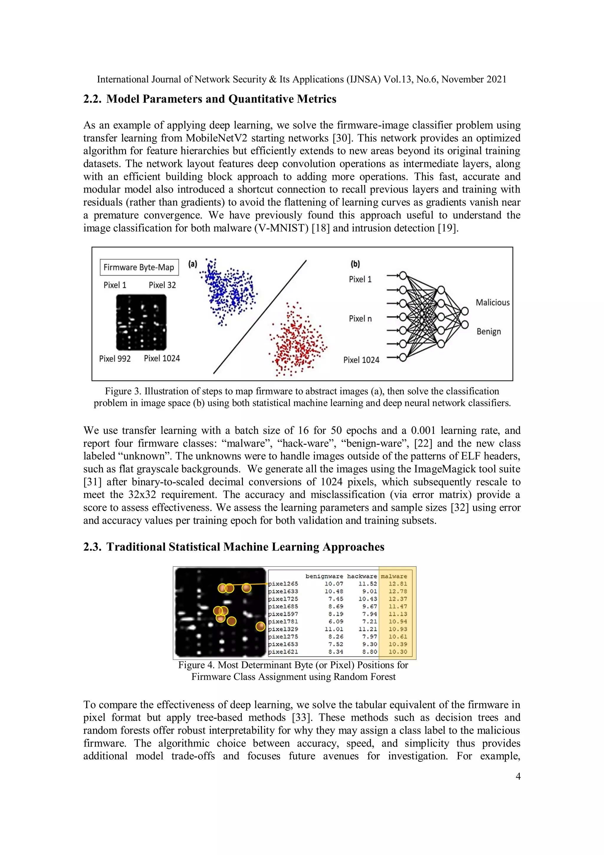 DETECTION METHOD FOR CLASSIFYING MALICIOUS FIRMWARE | PDF