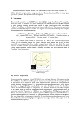 DETECTION METHOD FOR CLASSIFYING MALICIOUS FIRMWARE | PDF