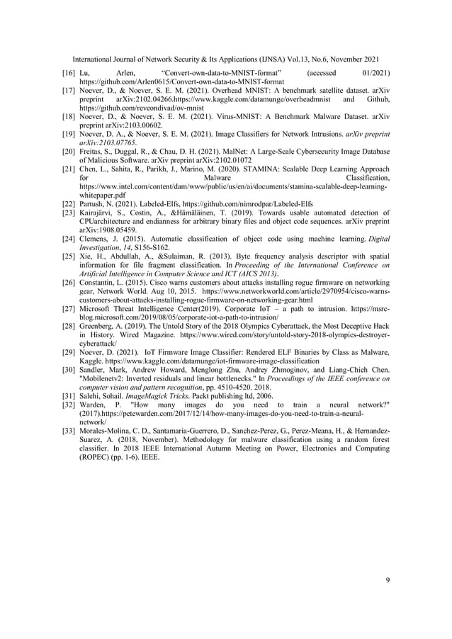 Detection Method For Classifying Malicious Firmware Pdf 