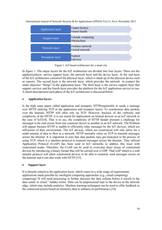 IMPROVE SECURITY IN SMART CITIES BASED ON IOT, SOLVE CYBER ELECTRONIC ATTACKS WITH TECHNOLOGY BY ...