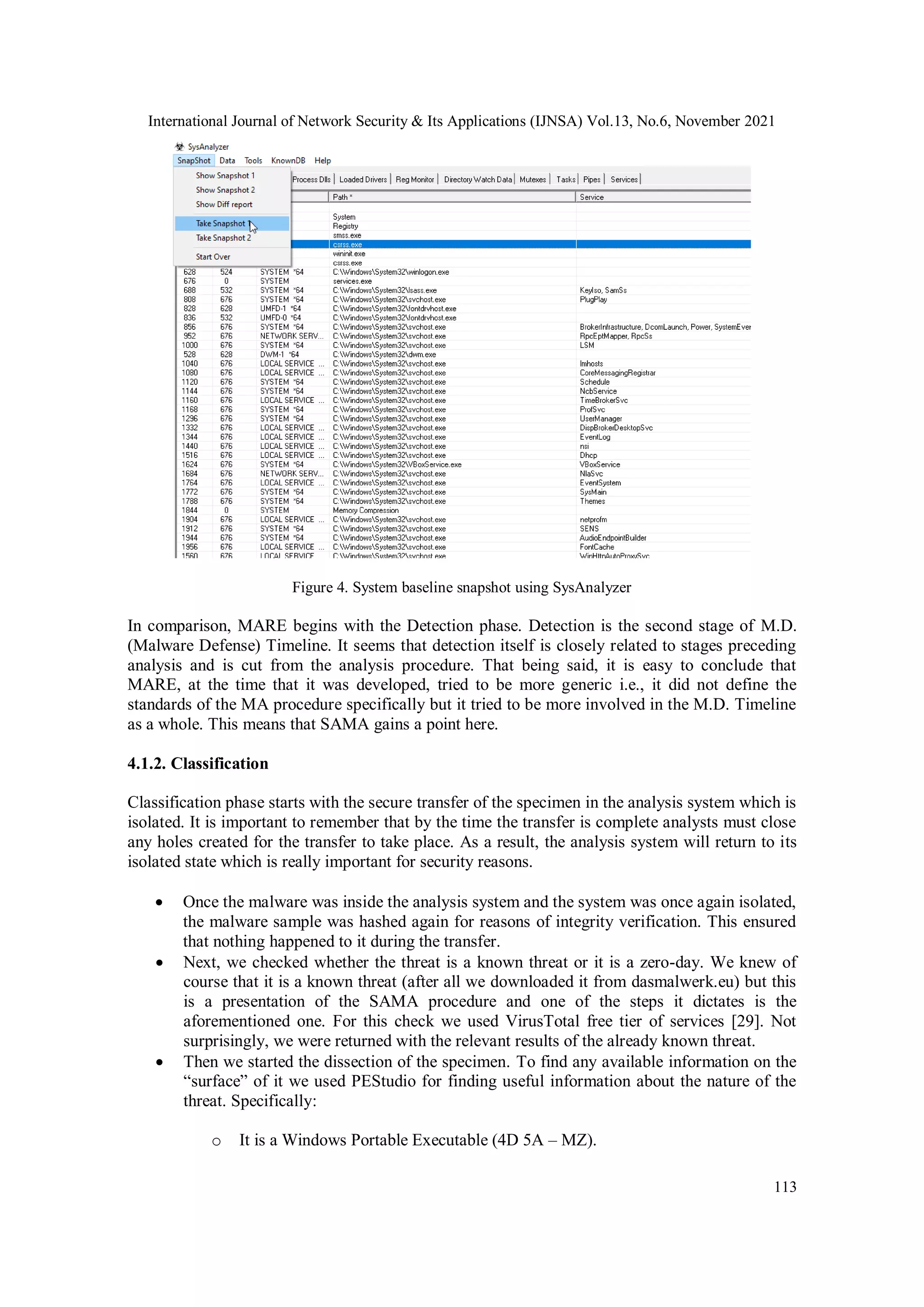 COMPARATIVE REVIEW OF MALWARE ANALYSIS METHODOLOGIES | PDF