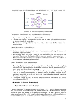 A SYSTEMATIC STUDY OF DEEP LEARNING ARCHITECTURES FOR ANALYSIS OF ...
