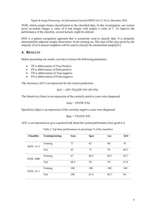 Classification of Lungs Images for Detecting Nodules using Machine Learning | PDF