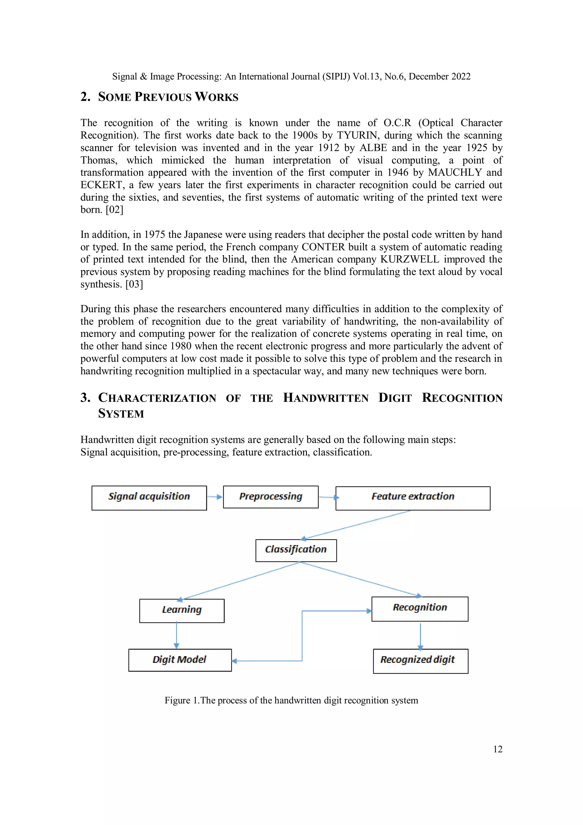 Handwritten Digit Recognition System Based On Cnn And Svm Pdf