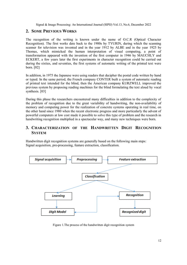 Handwritten Digit Recognition System Based On Cnn And Svm Pdf