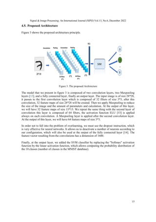 HANDWRITTEN DIGIT RECOGNITION SYSTEM BASED ON CNN AND SVM | PDF ...