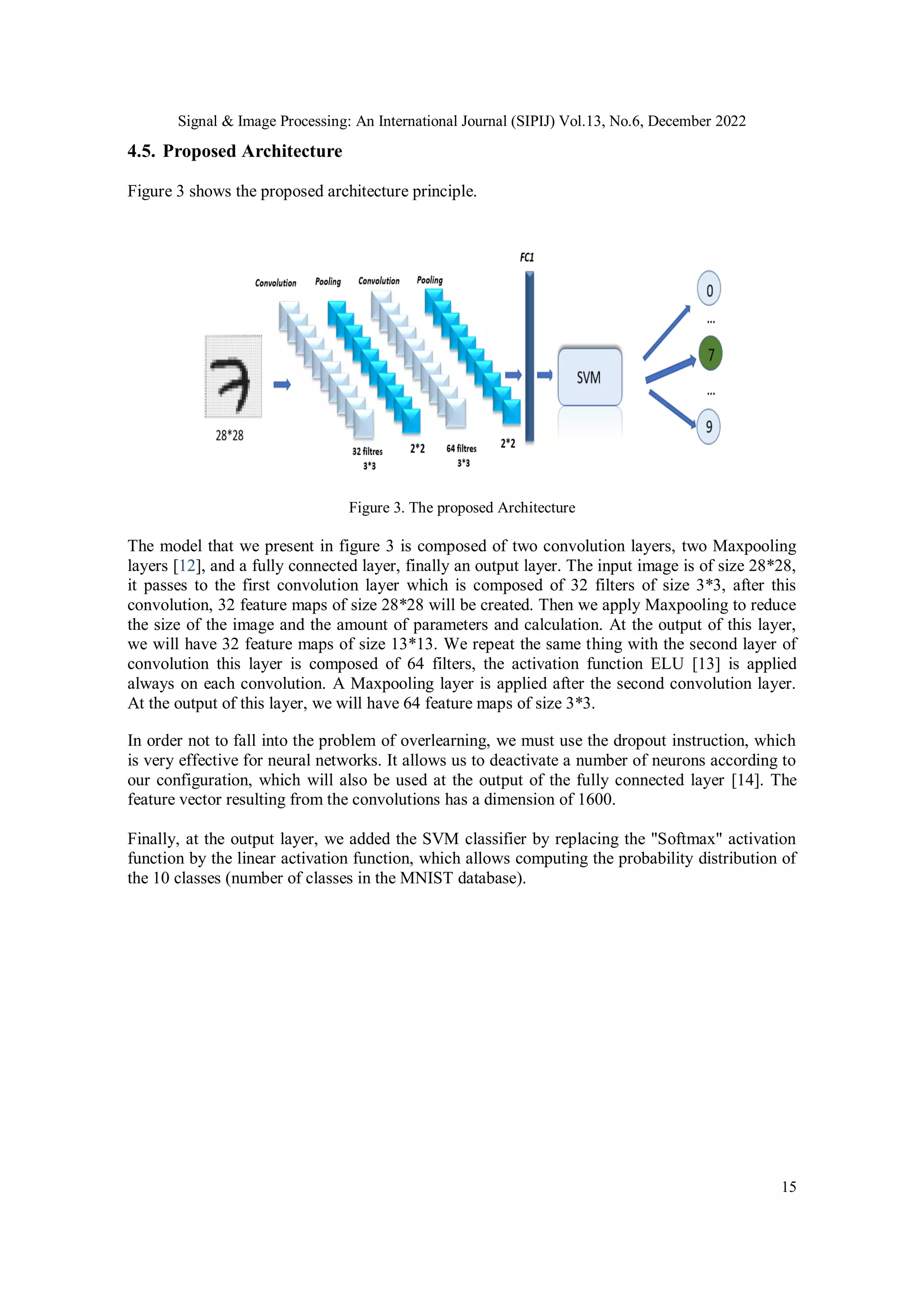 Handwritten Digit Recognition System Based On Cnn And Svm Pdf
