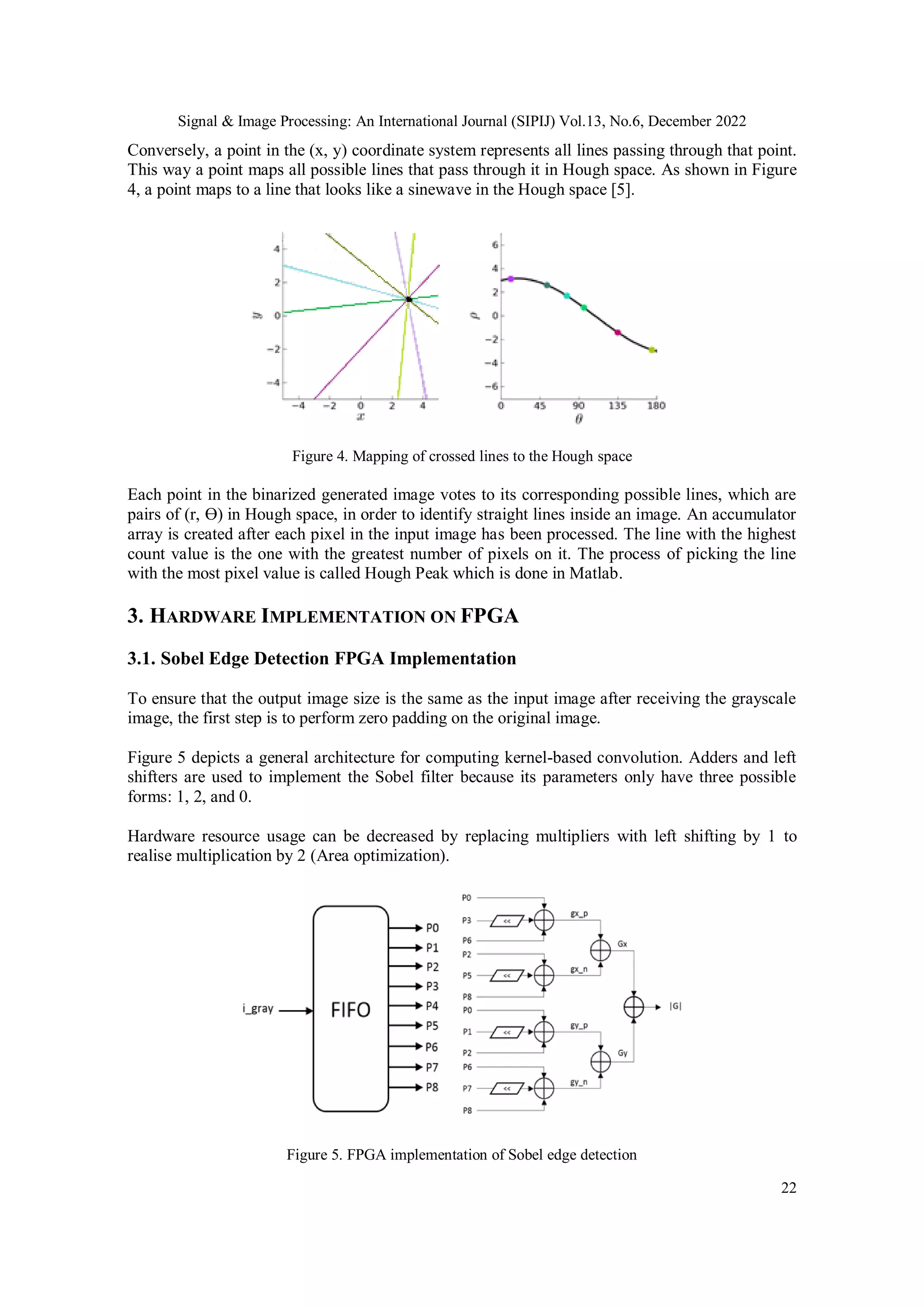 Comparison Of Gpu And Fpga Hardware Acceleration Of Lane Detection Algorithm Pdf