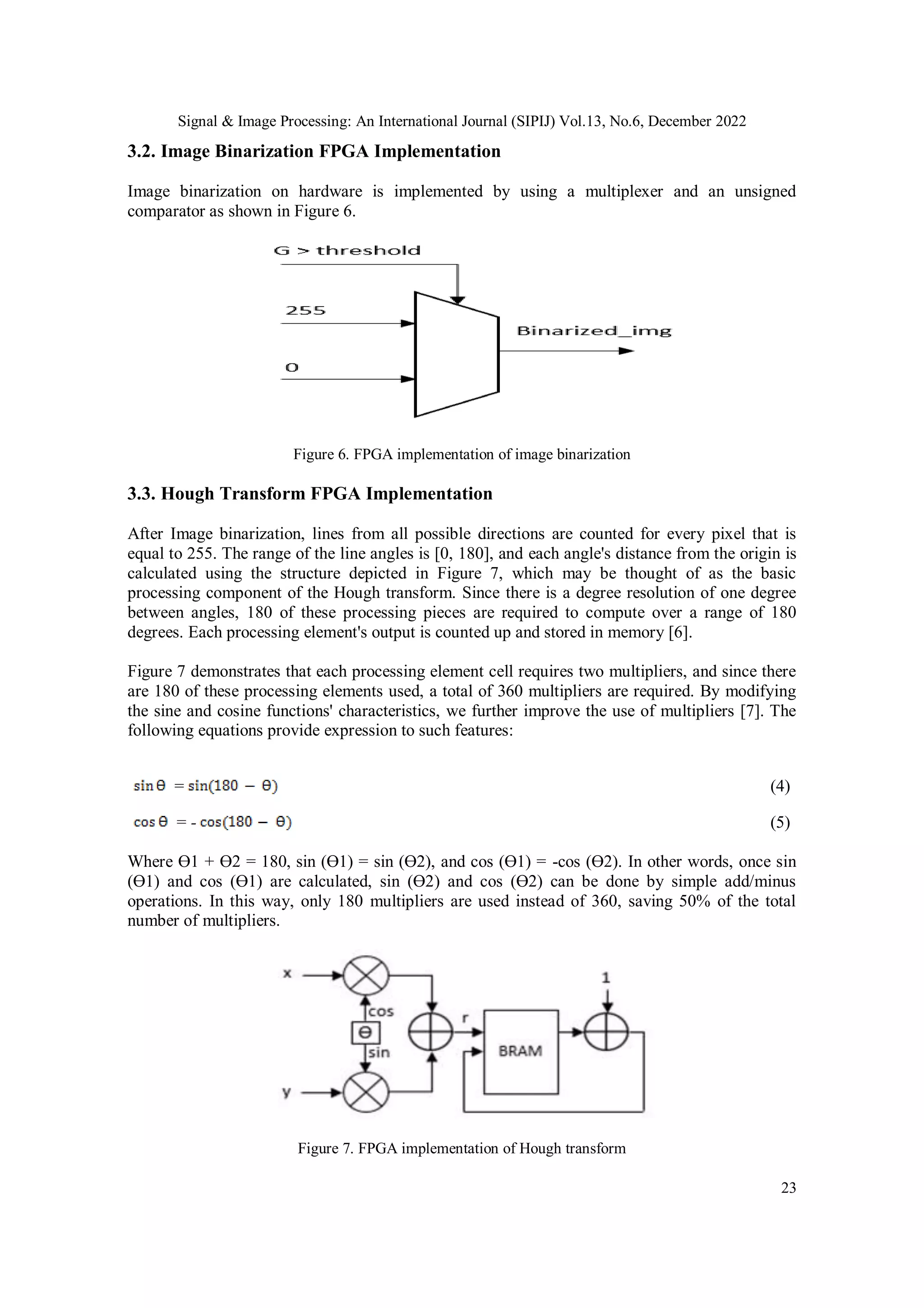 Comparison Of Gpu And Fpga Hardware Acceleration Of Lane Detection Algorithm Pdf