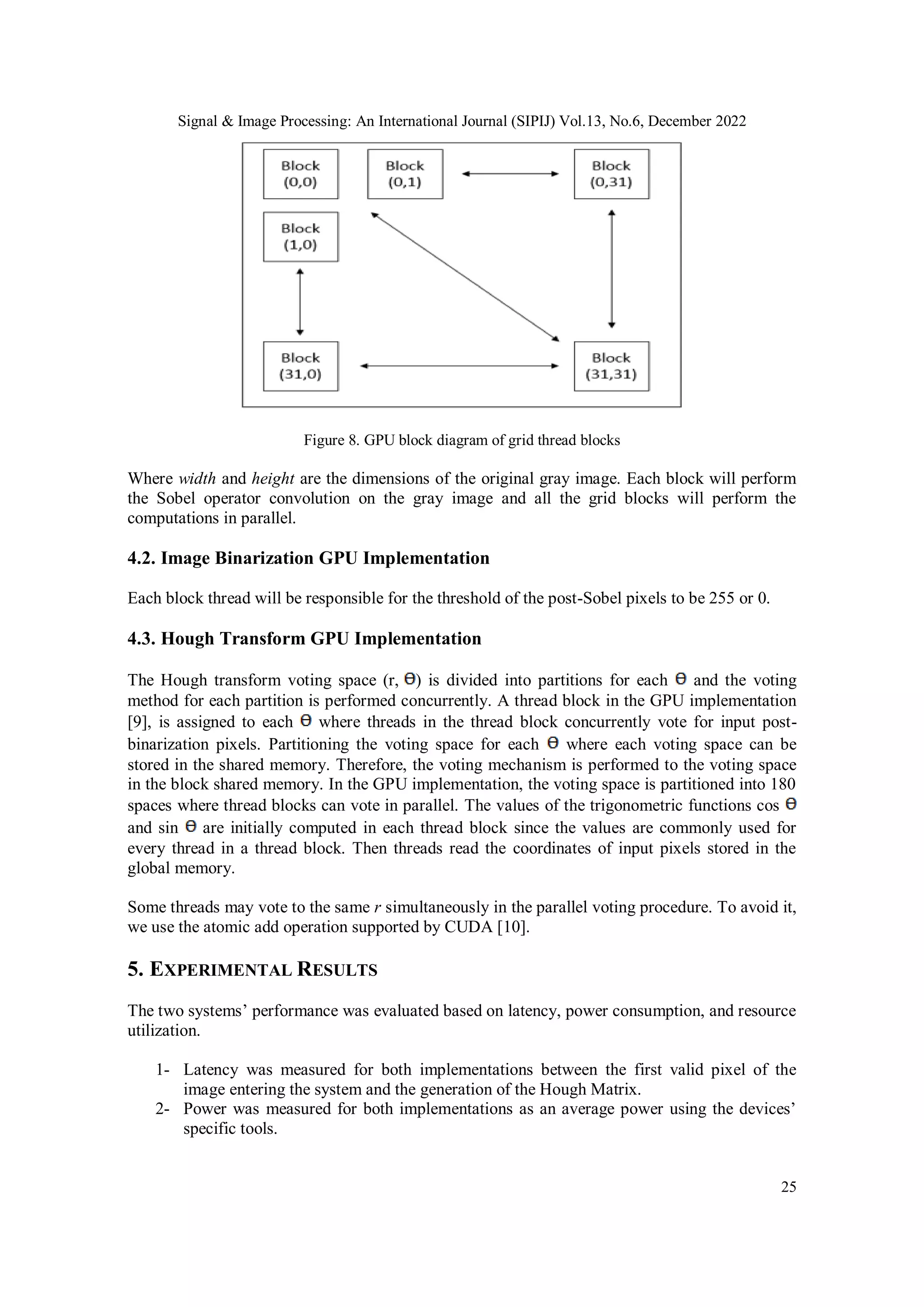Comparison Of Gpu And Fpga Hardware Acceleration Of Lane Detection Algorithm Pdf