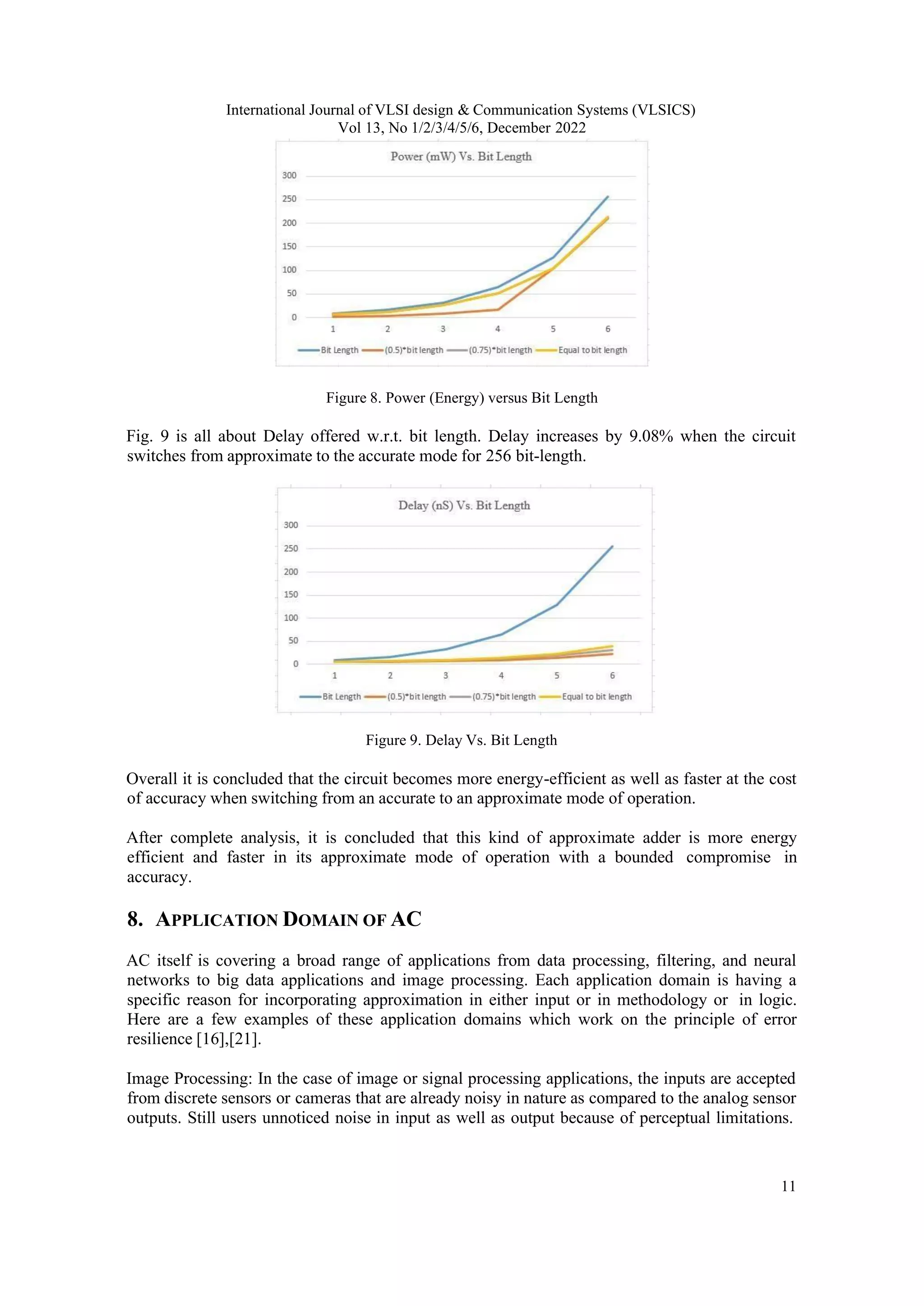 APPROXIMATE ARITHMETIC CIRCUIT DESIGN FOR ERROR RESILIENT APPLICATIONS | PDF