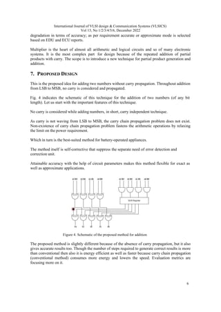 APPROXIMATE ARITHMETIC CIRCUIT DESIGN FOR ERROR RESILIENT APPLICATIONS | PDF