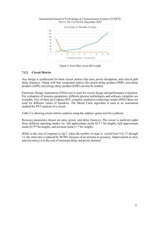 APPROXIMATE ARITHMETIC CIRCUIT DESIGN FOR ERROR RESILIENT APPLICATIONS | PDF