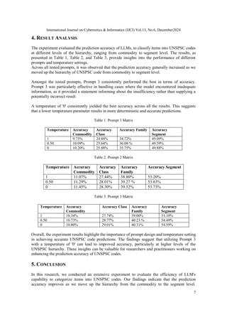 Leveraging Large Language Models For Optimized Item Categorization ...