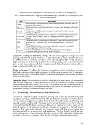 AdversLLM: A Practical Guide To Governance, Maturity and Risk Assessment For LLM-Based ...