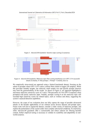 AdversLLM: A Practical Guide To Governance, Maturity and Risk Assessment For LLM-Based ...