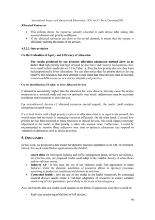 Proposal of a Data Model for a Dynamic Adaptation of Resources in IOTs (ADR-IOT) | PDF