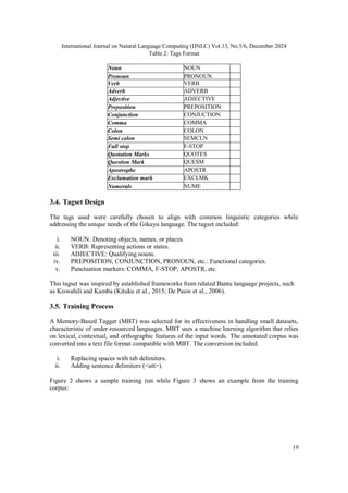 DATA-DRIVEN PART-OF-SPEECH TAGGING FOR THE GIKUYU LANGUAGE: DEVELOPMENT, CHALLENGES AND ...