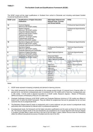 Master Degree Antonio Montesanto | PPT