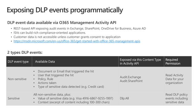 Proteccion de datos (DLP) usando MS 365- | PPT