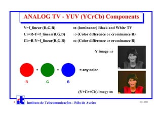 intro_dgital_TV | PDF