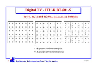 intro_dgital_TV | PPT