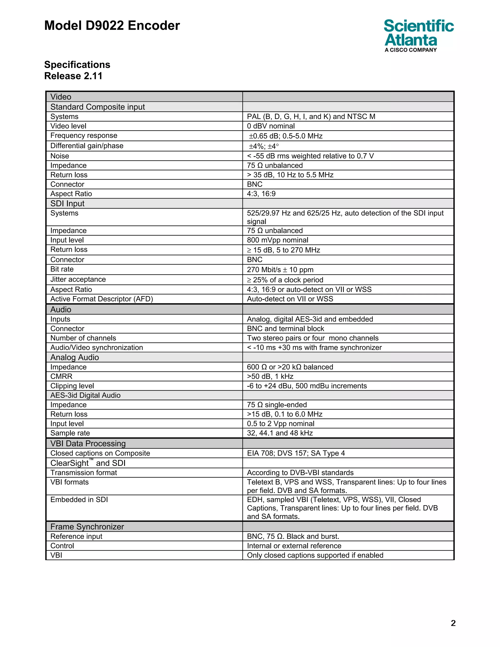product_data_sheet0900aecd806ee368 | PDF