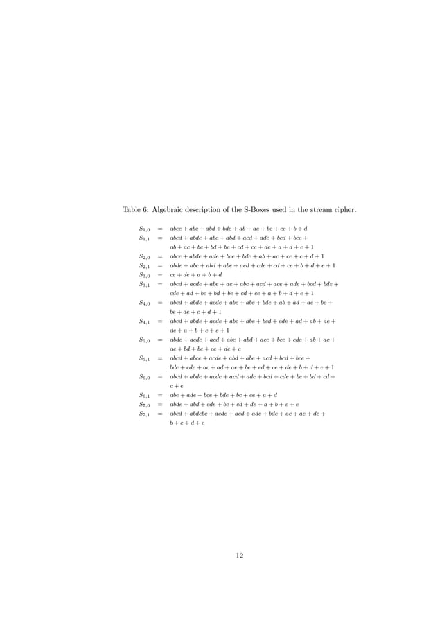 COMMON SCRAMBLING ALGORITHM | PDF