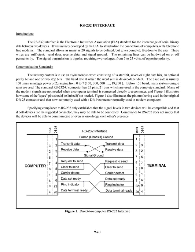 rs-232 | PDF