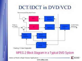 Discrete cosine transform | PDF | Digital Audio | Computer Software and ...